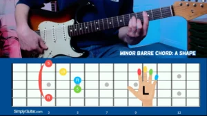 Minor Chord – A Shape | Simply Guitar