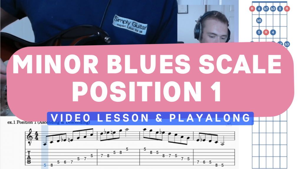 First Position of the Minor Blues Scale: Blues Journey Begins | Simply ...