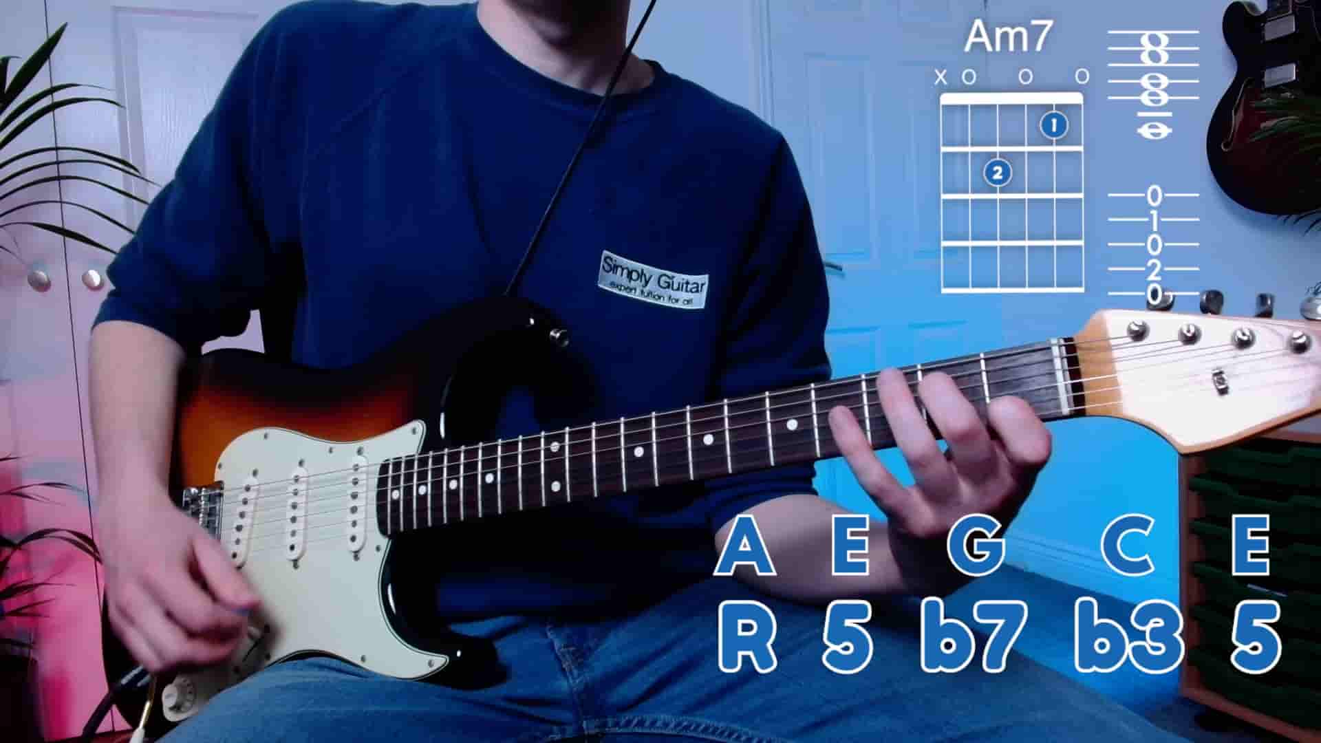 A Minor 7 Chord | Simply Guitar