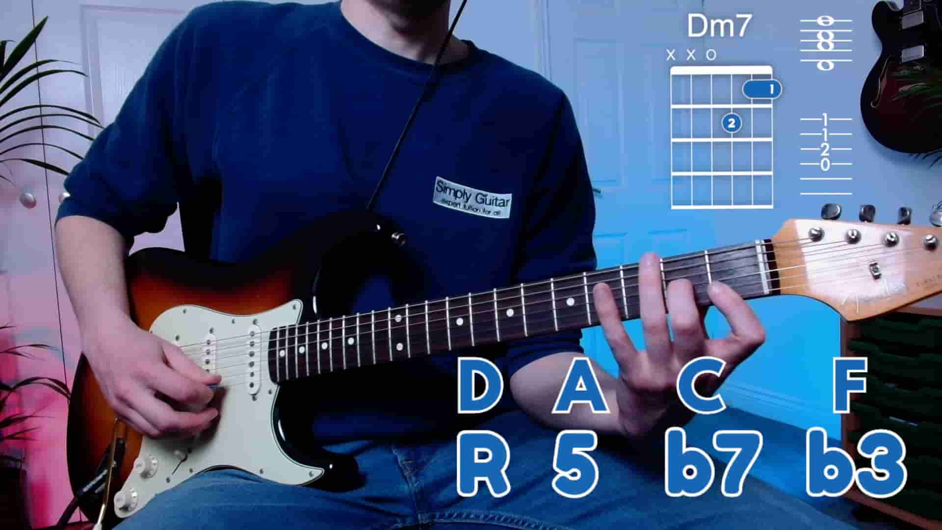 D Minor 7 | Simply Guitar