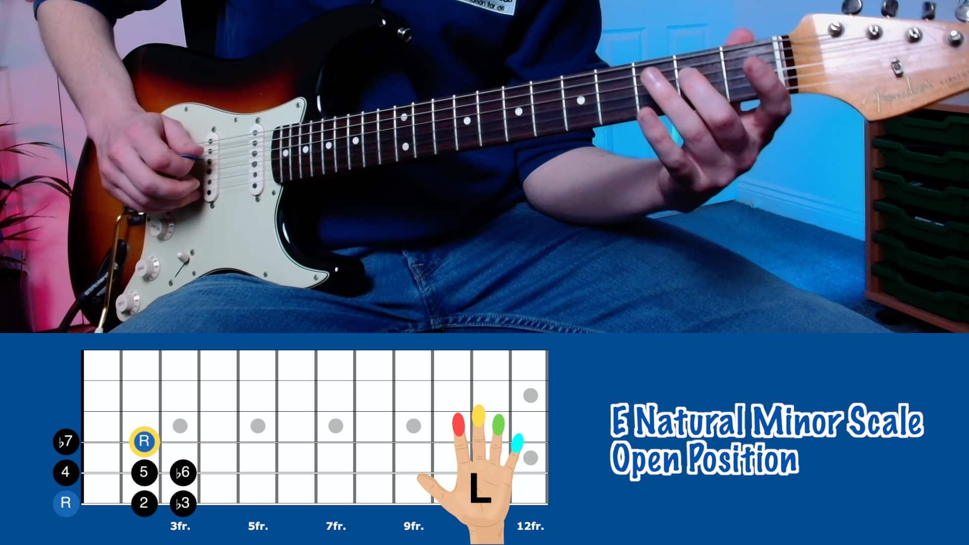 E Natural Minor Scale | Simply Guitar