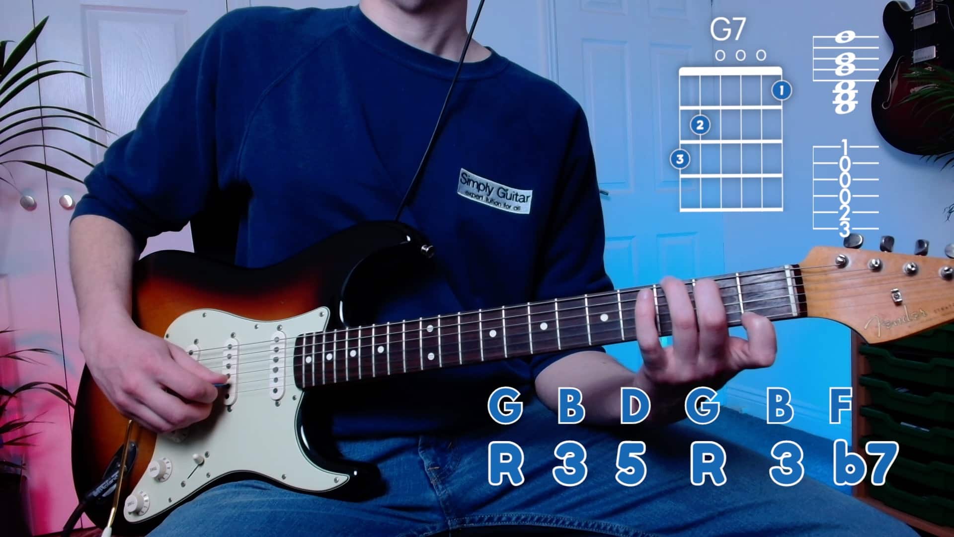 G7 | Simply Guitar