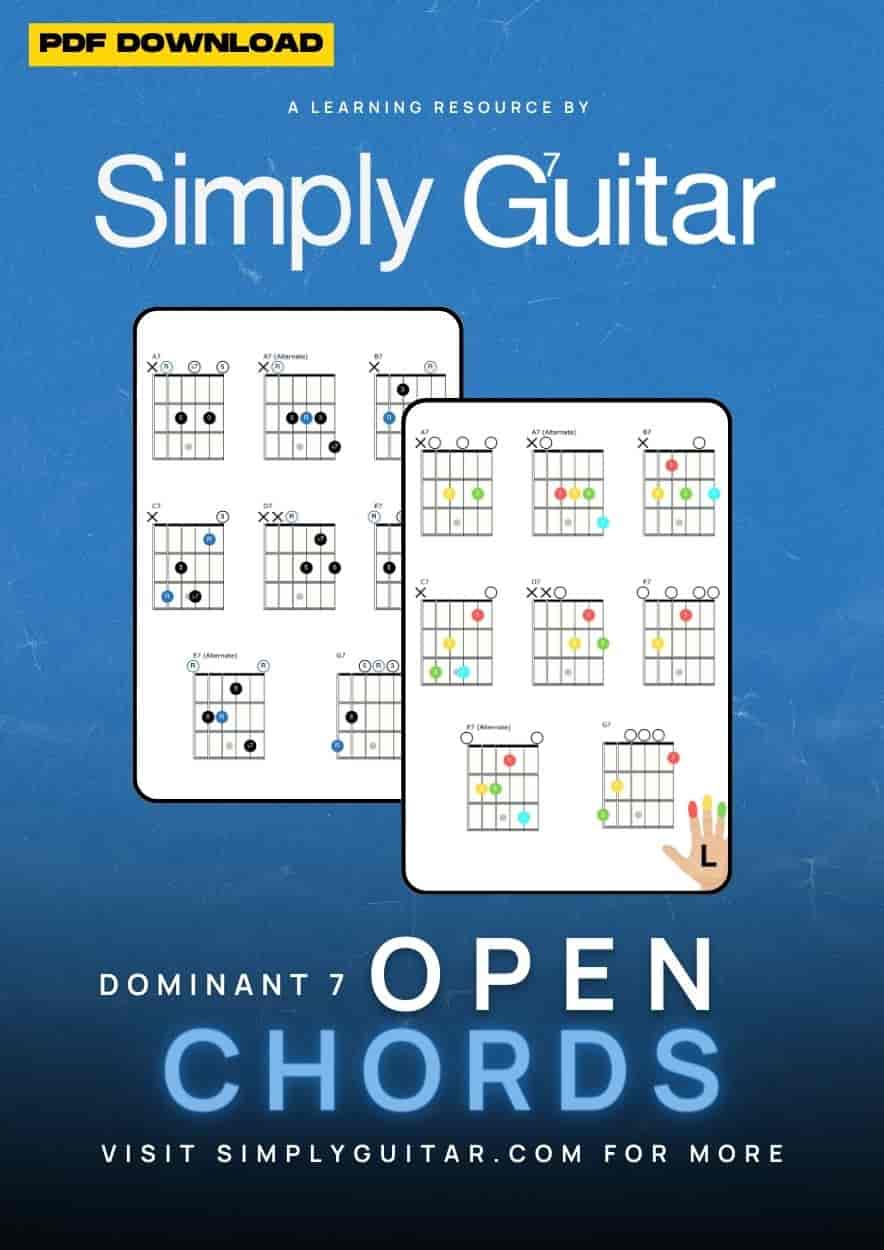 Dominant 7 Open Chords Every Guitar Player Must Know | Simply Guitar