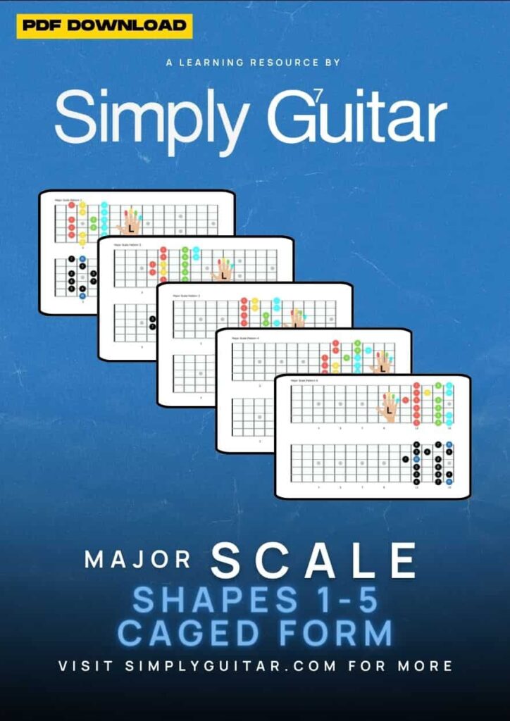 5 Shapes of the Major Scale using CAGED | Simply Guitar