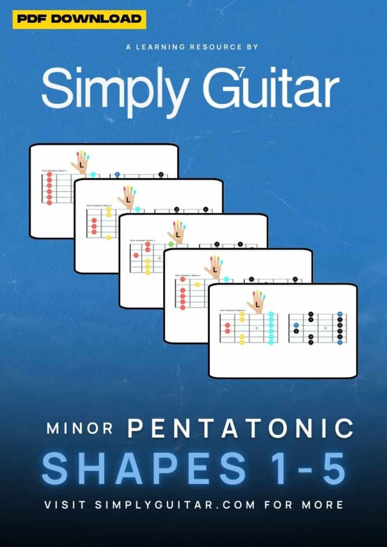 The 5 Positions of the Minor Pentatonic Scale | Simply Guitar