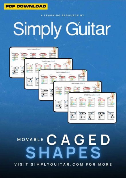 Movable CAGED Chord Shapes: A Comprehensive Guide | Simply Guitar