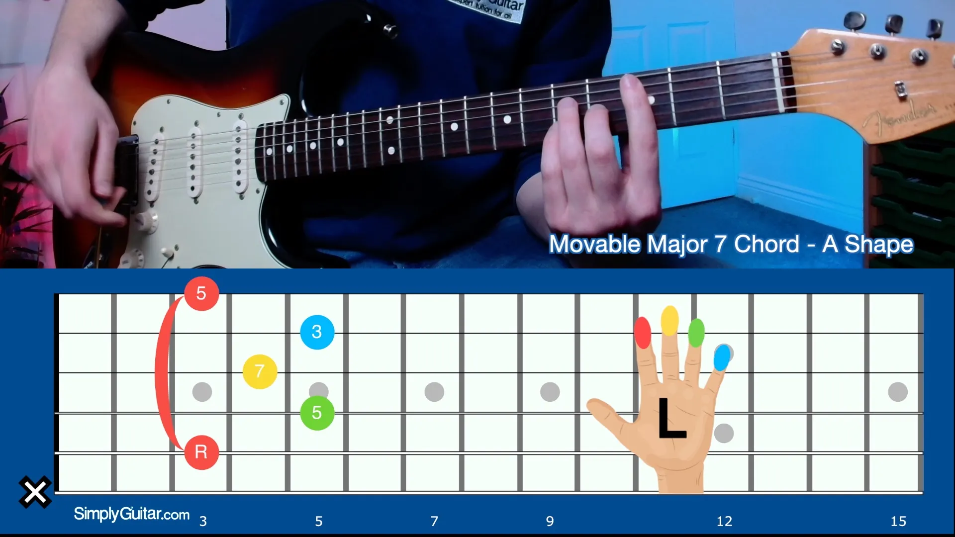 Simply Guitar Lesson Library | Free Online Guitar Tutorials