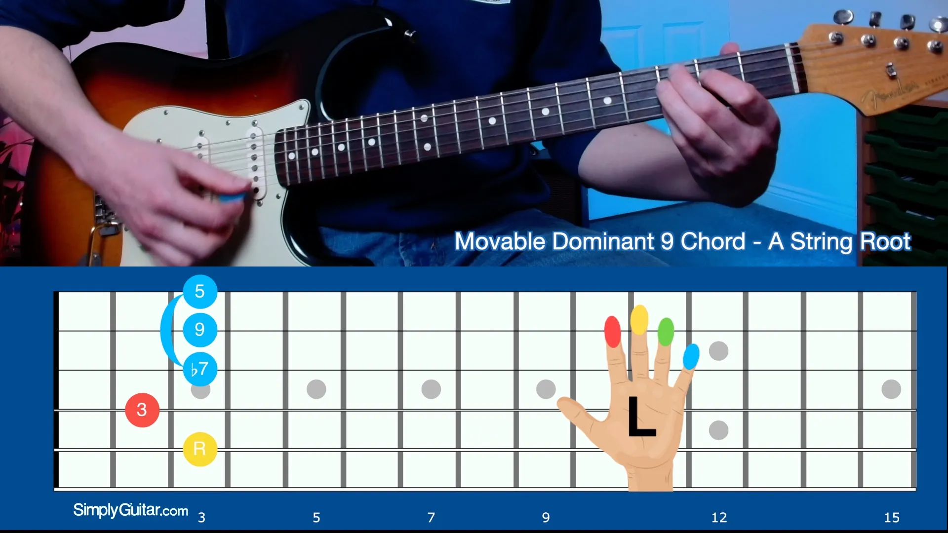 Dominant 9 Chord - A Shape - Simply Guitar