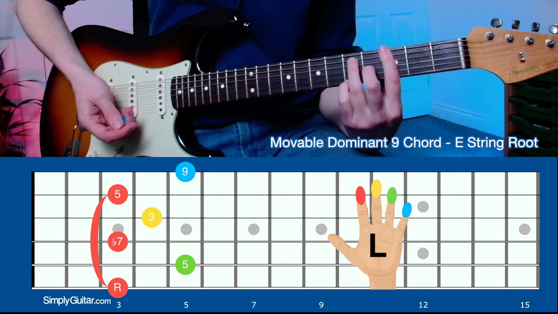 Dominant 9 Chord - E Shape - Simply Guitar