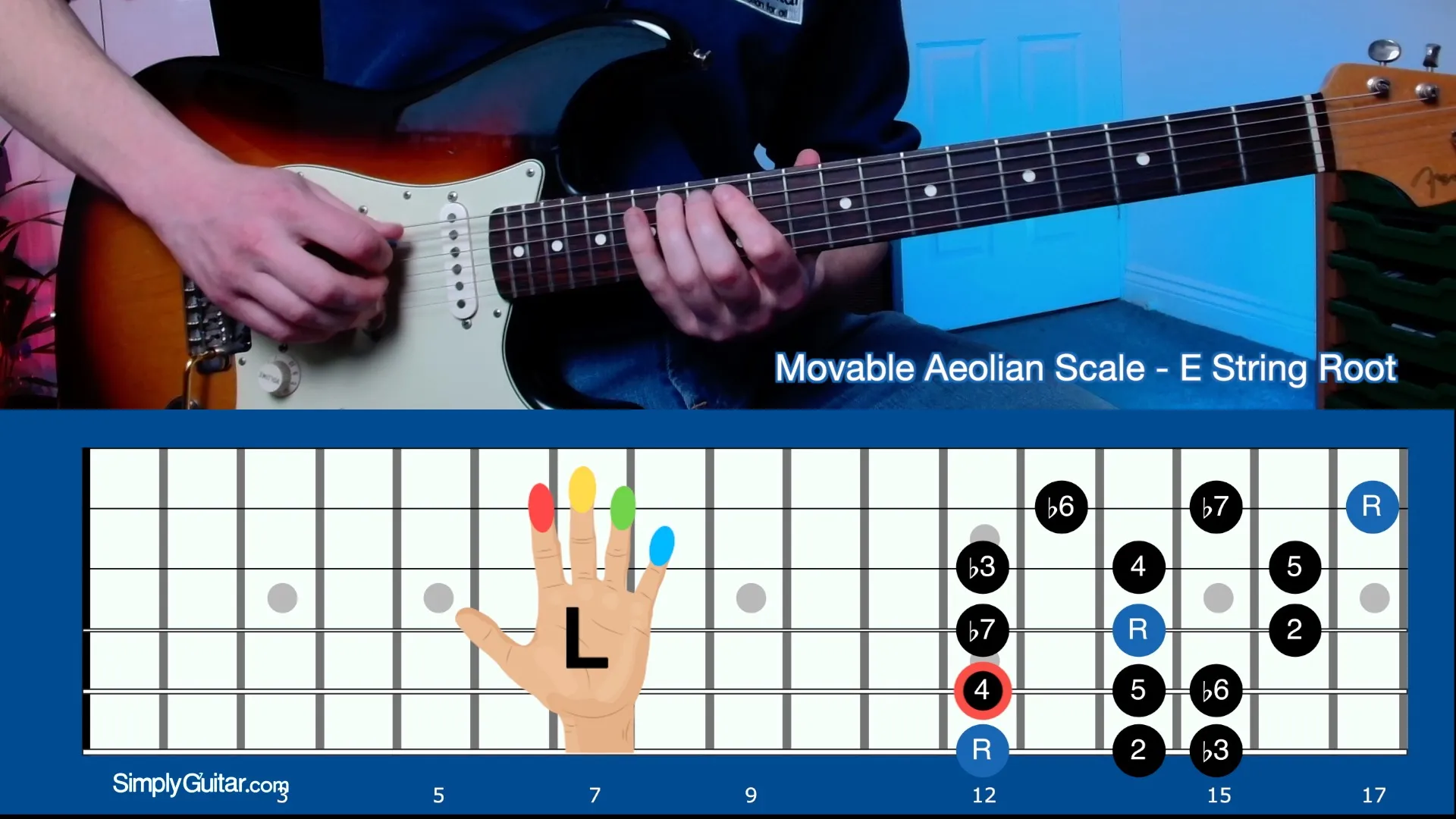 Simply Guitar Lesson Library | Free Online Guitar Tutorials